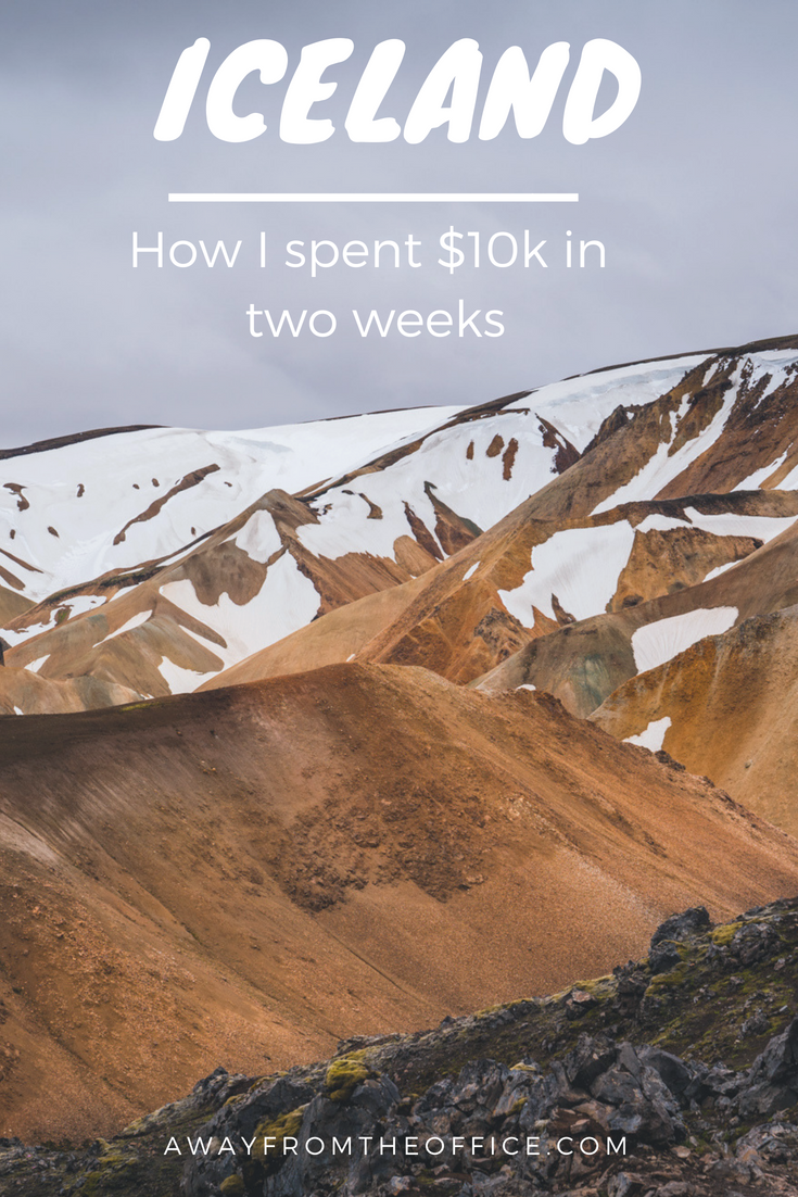 Iceland Trip Cost: How Much I Spent on a Two-Week Road Trip for Two ...